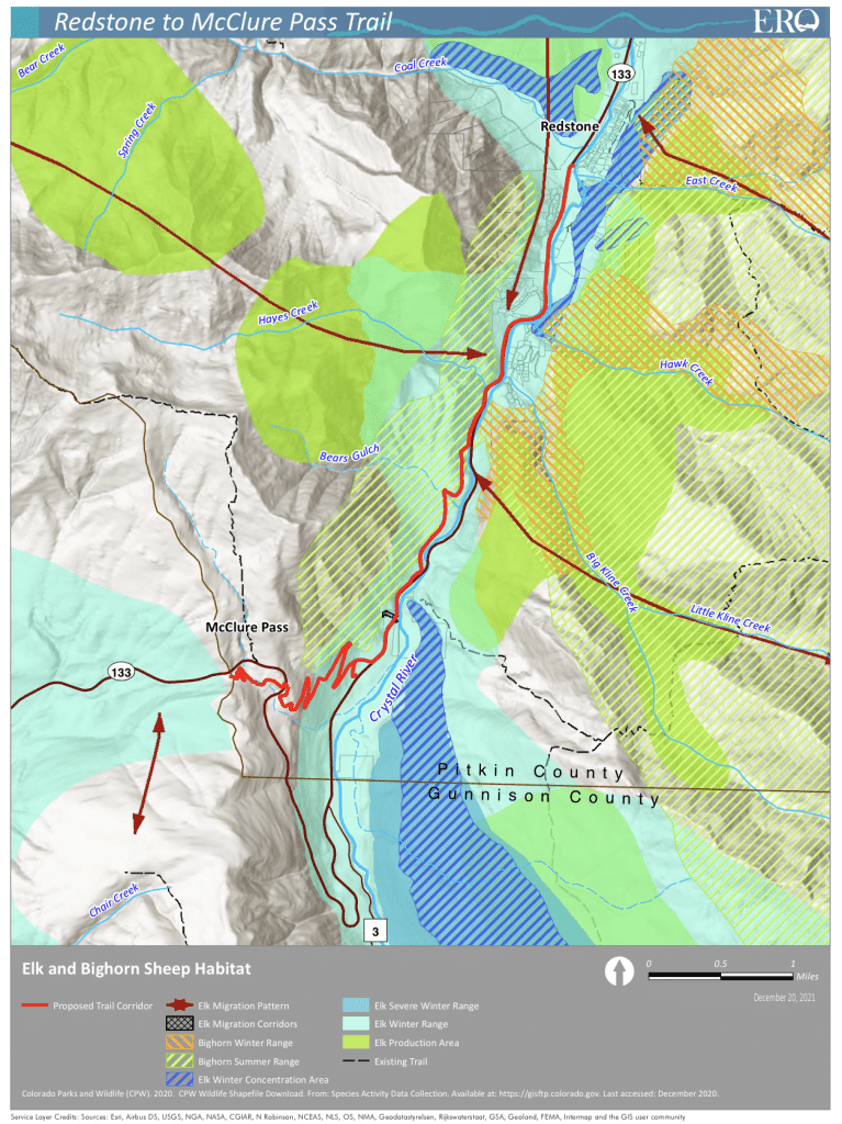 Not everyone aboard with plans for Redstone-McClure trail | AspenTimes.com